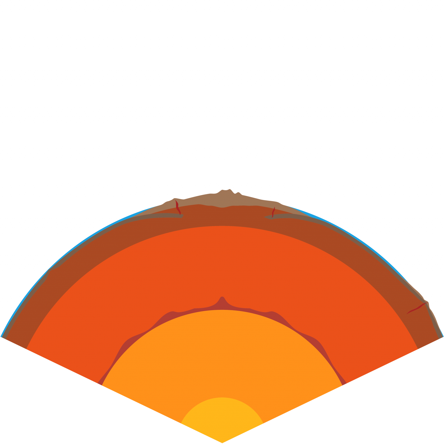 Geofísica by Geophysical Development for Exploration - ¿Qué es la ...